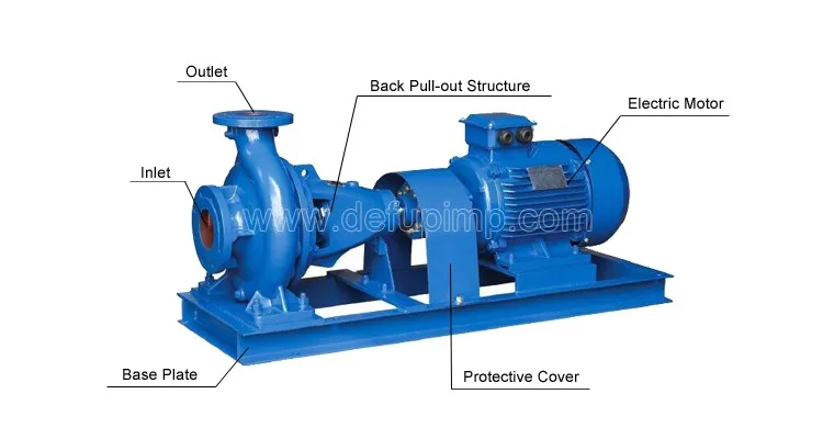 좋은 품질과 저렴한 원심 펌프 50 Hp 전기 워터 펌프 Buy 전기 워터 펌프원심 펌프50 Hp 전기 워터 펌프 Product On