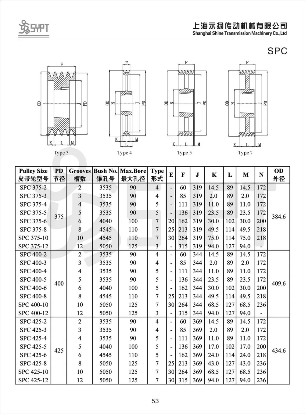 주철 Spc3000-15 V 벨트 테이퍼 잠금 풀리 - Buy V 벨트 풀리,큰 풀리 테이퍼 부시 풀리 Product on ...