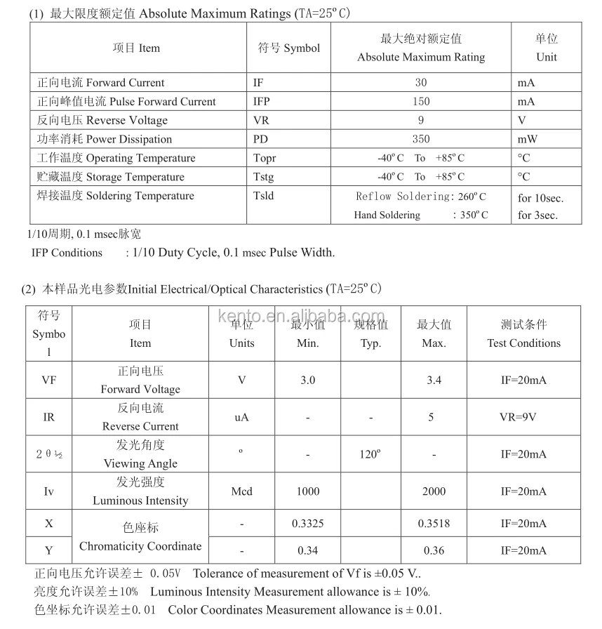 Hot Sale 0.1w Smd Led Diode/ 3528 Smd Led 0.1 Watt - Buy Smd Led ...