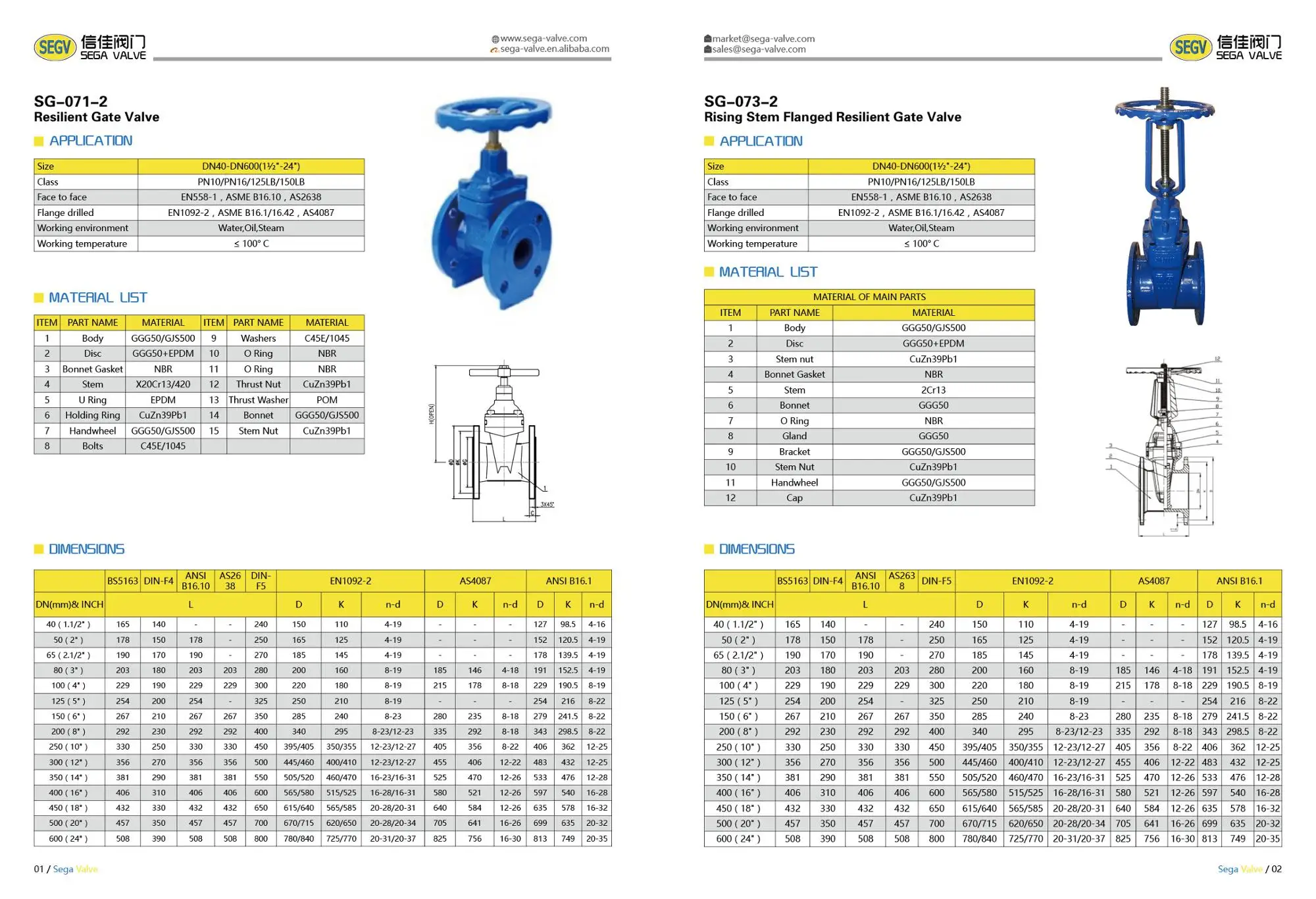 Awwa Standard Class 150 Resilient-seated Non-rising Gate Valve For ...