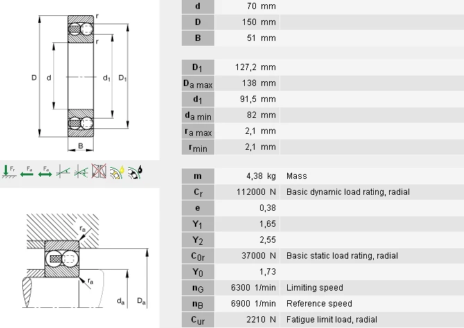 Self-aligning Ball Bearing 2314 M 2314-2rs Ball Bearing Home Depot ...