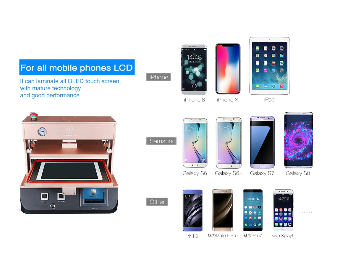 Ocamaster LCD Lamination Machine - Repair Cell Phone Screens