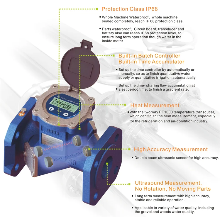 Guf142 Battery Remote Ultrasonic Modbus Water Meter - Buy Modbus Water ...