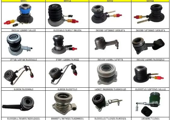 Koolman Hydraulic Clutch Release Bearing ME540211 for Mitsubishi Fuso ...