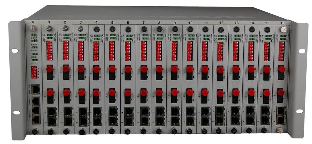 E1 Mux,4u Rack Mount 256 Channel Pcm Mux - Buy Pcm Multiplexer,Cwdm Mux ...