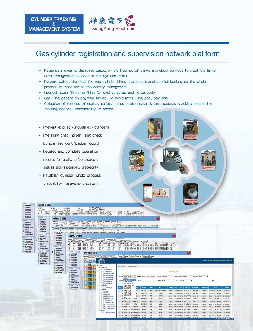 Lpg Gas Cylinder Tracking And Management - Buy Lpg Cylinder Tracking ...
