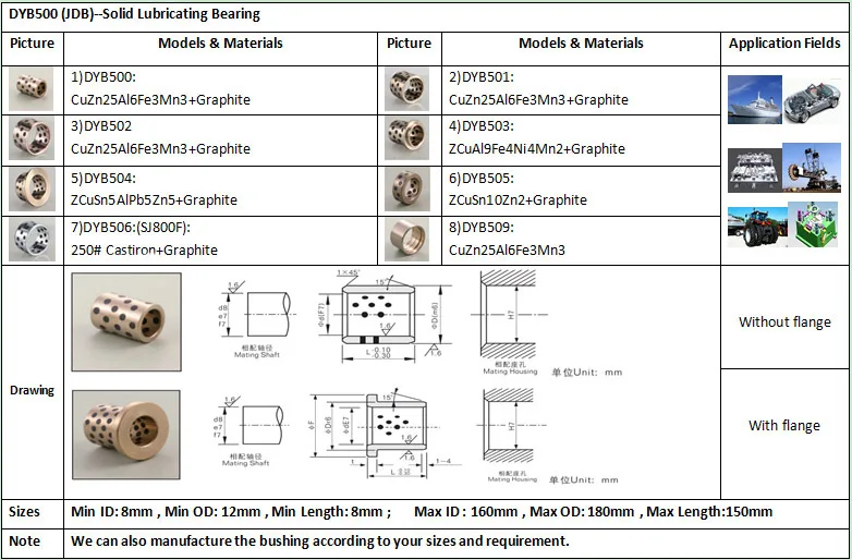 Du Bushing,Glacier Bearing,Dx Bushes - Buy Du Bushing/glacier Bearing ...