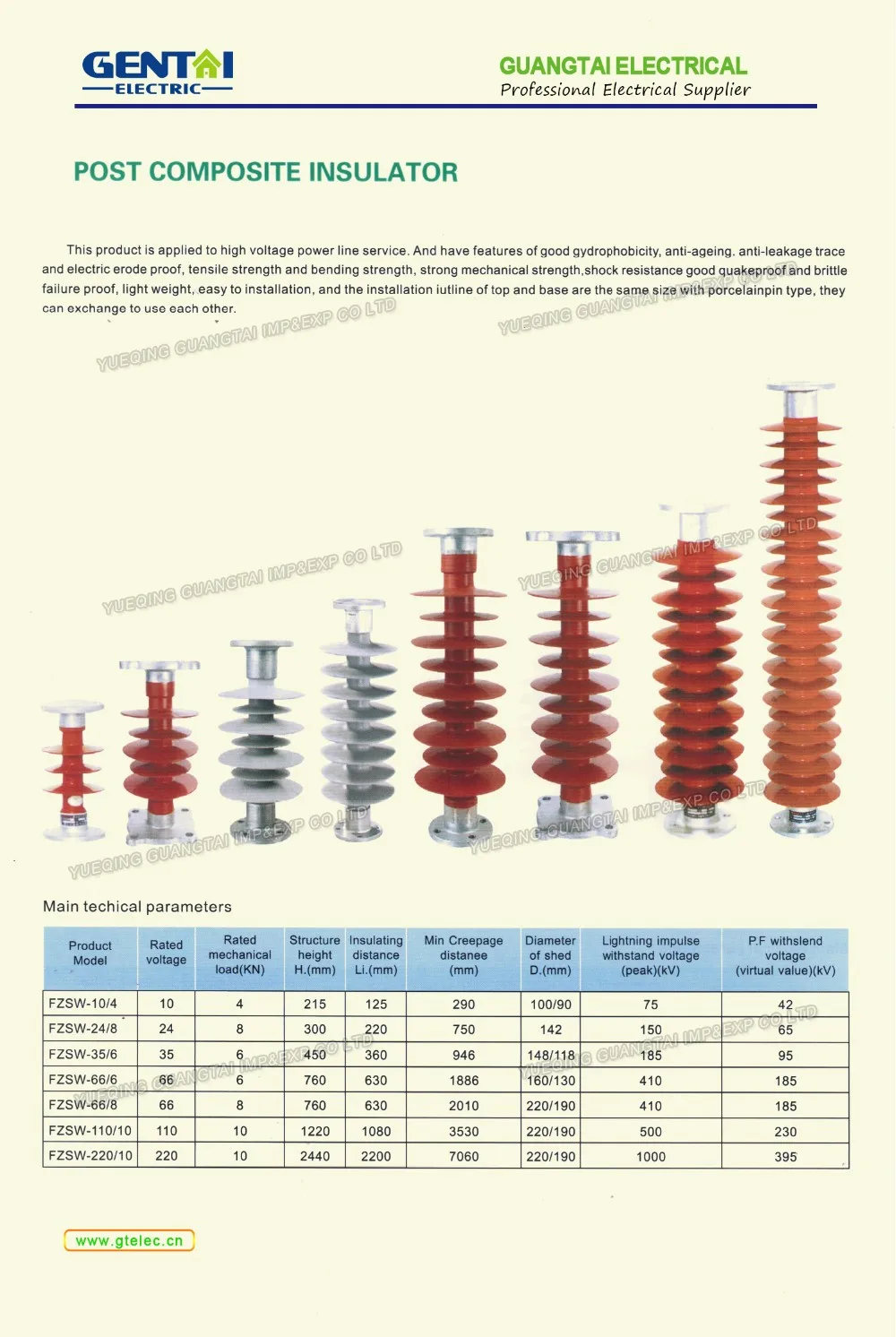 33KV high voltage post insulator / bus bar insulator /33KV polymer ...