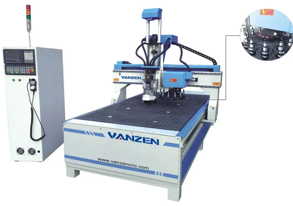 Full Automatic Wooden Door Handle Making Wood Cnc Lathe Machine - Buy ...