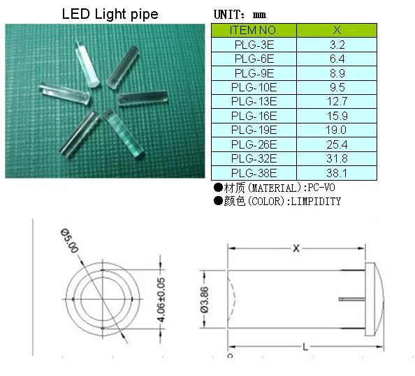 Rigid Led Light Guide Pipe (plg-e) - Buy Led Light Pipe,3m Light Pipe ...