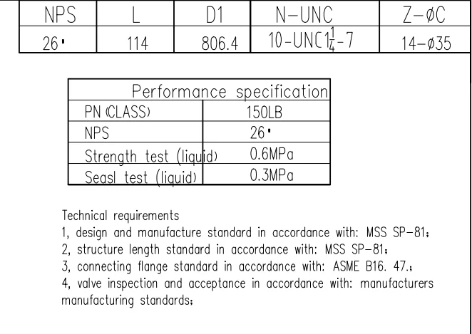 Dn650 150lb Stainless Steel Knife Gate Valve - Buy Knife Gate Valve,26 ...