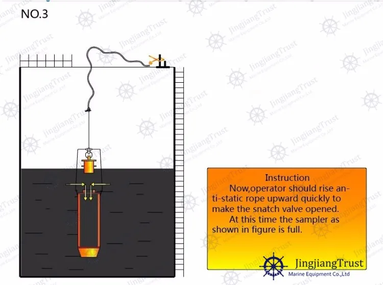 Impa Brass Sample Bottles,Mouth Collecting Type Sampler - Buy Sample ...