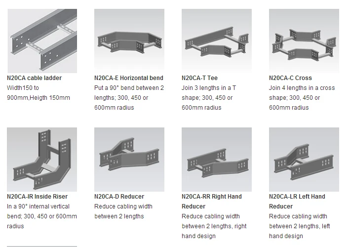 Nema20c Aluminum Cable Ladder With Ce,Ul - Buy Aluminum Cable Tray Weight Nema 20c,Nema20c Al ...
