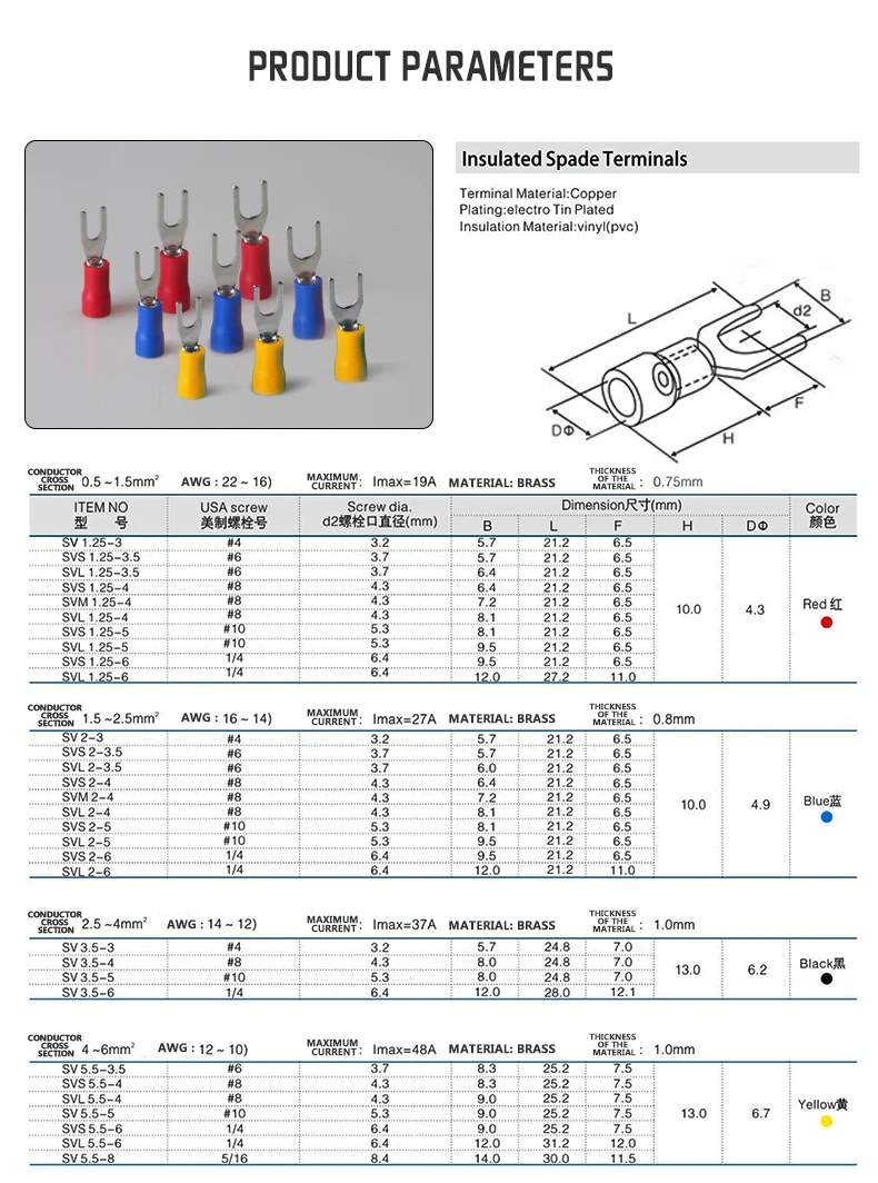 High Quality Plastic Solder Sleeve Insulated Locking Spade Terminals ...