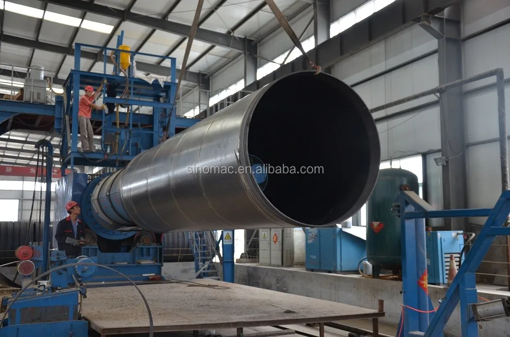 Prestressed Concrete Cylinder Pipe Pccp Steel Wire Wrapping Machine ...