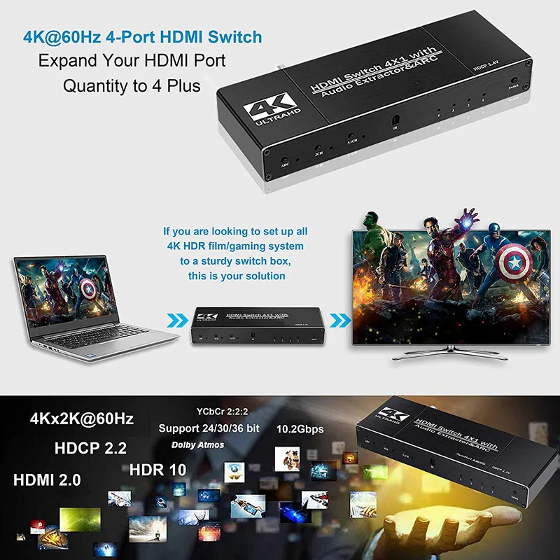 V2.0 4k Hdmi Switch 4x1 4 In 1 Out Hdmi Switcher With Arc Spdif Coaxial ...
