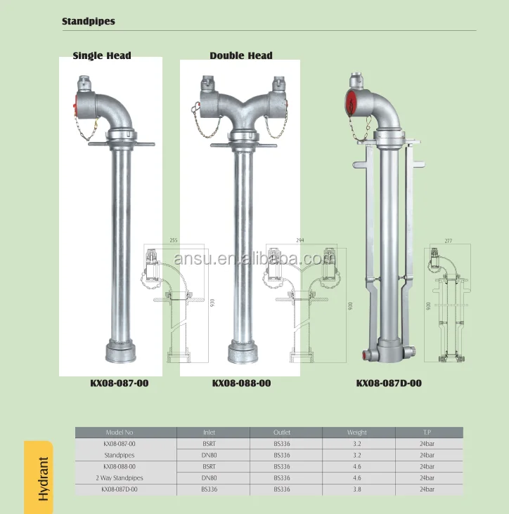 6'' DN150 Fire Hydrant - Reliable Fire Fighting Solution