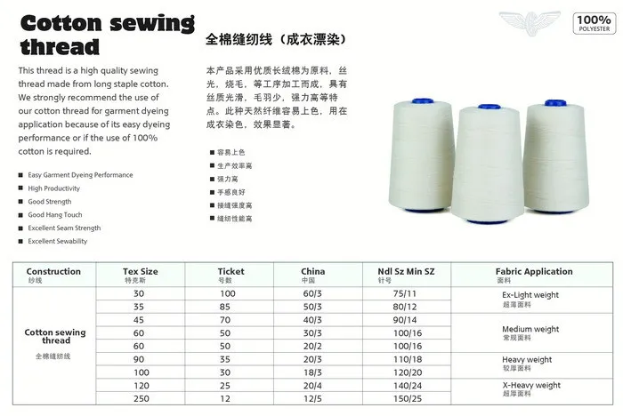 100% Cotton Sewing Thread - Buy 100% Cotton Sewing Thread Product on ...