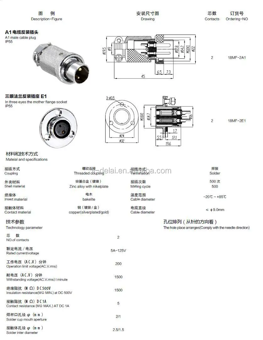 M18 8 Pin GX18 Aviation Socket Connector for Reliable Power Connections ...