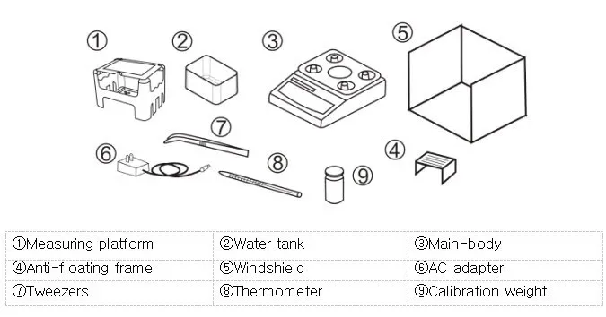 Gold Measuring Machine Jewelry Weighing Scale Gold Tester Purity ...