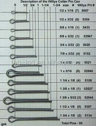 Brass Split Pin - Buy Split Pin,Brass Split Pin,Brass Split Pin Product ...