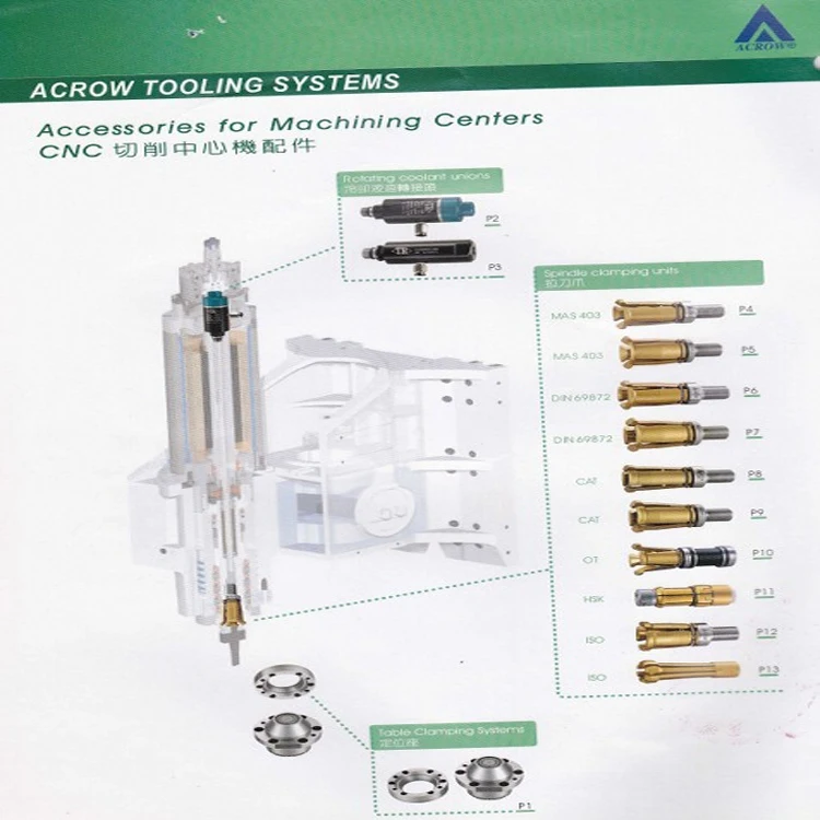 Acrow Bt50 Clamp Pull Claw 4 Petal For Cnc Spindle With 45 Degree Outer ...