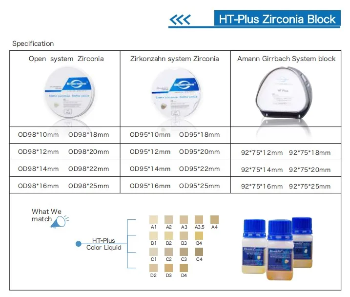 Dental Laboratory Material Zirconia Milling Block With Super High ...