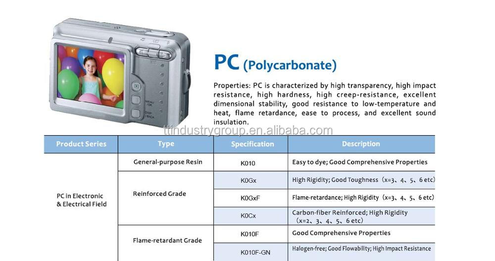 Shop High-Quality PC GF20 Glass Fiber Reinforced Plastic Granules