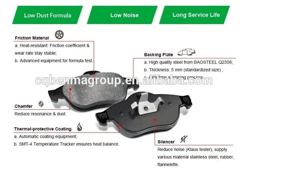 D1550 Automotive Brake Pads Wholesale for TOYOTA Coaster (Latin America ...