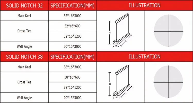 Suspended Aluminum Ceiling Main T Runners - Buy Suspended Ceiling T ...