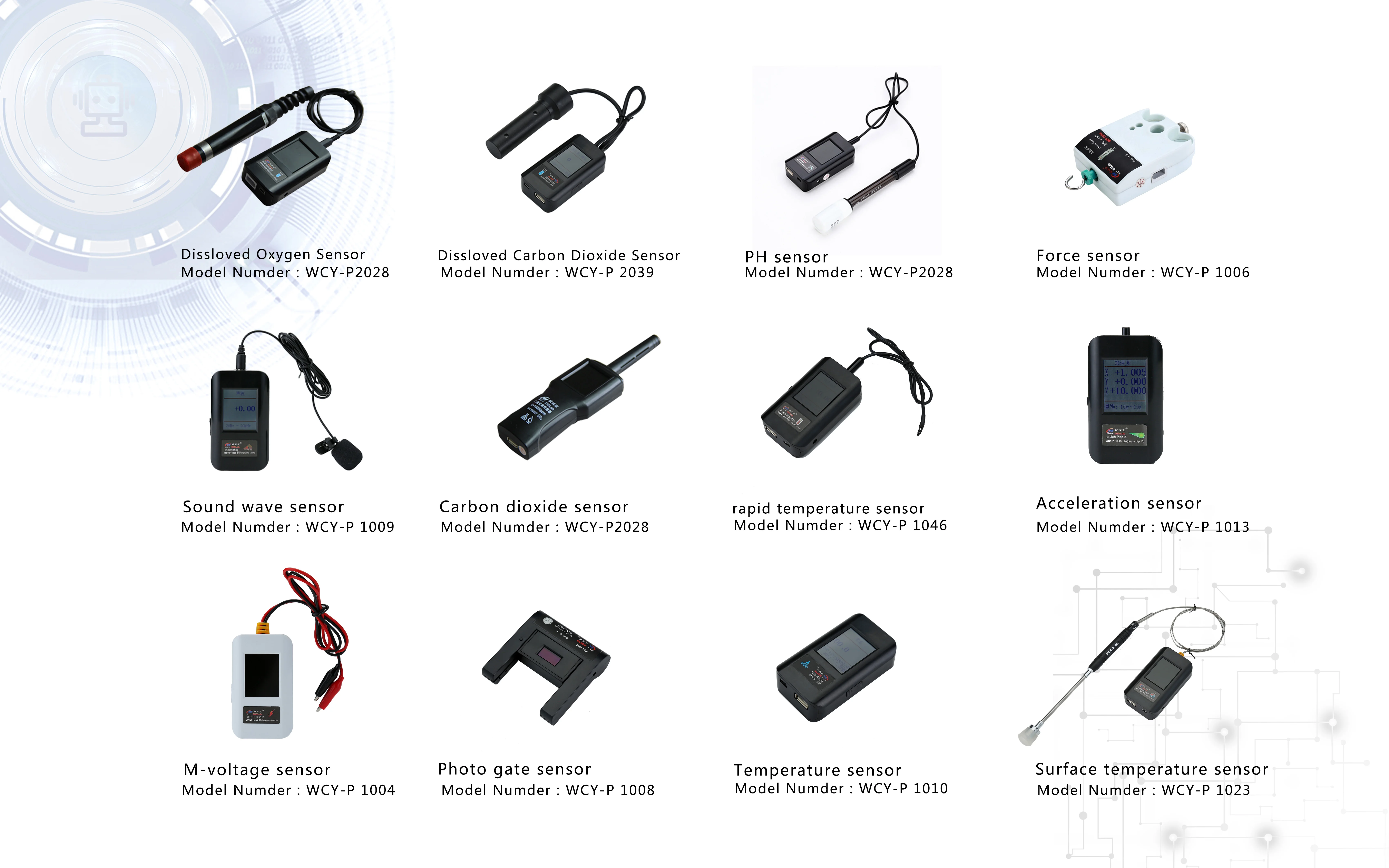 Wireless Digital Co2 Sensor As Educational Equipment - Buy Carbon ...
