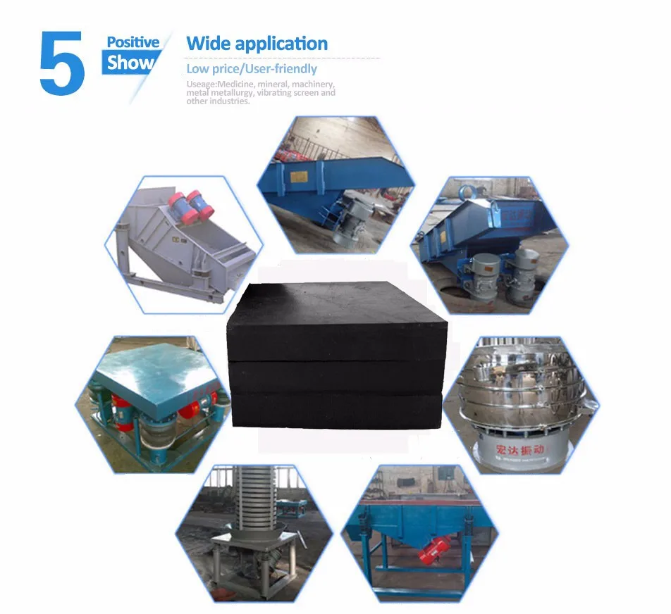 Durable Solid Square Rubber Block for Railway/bridge Use