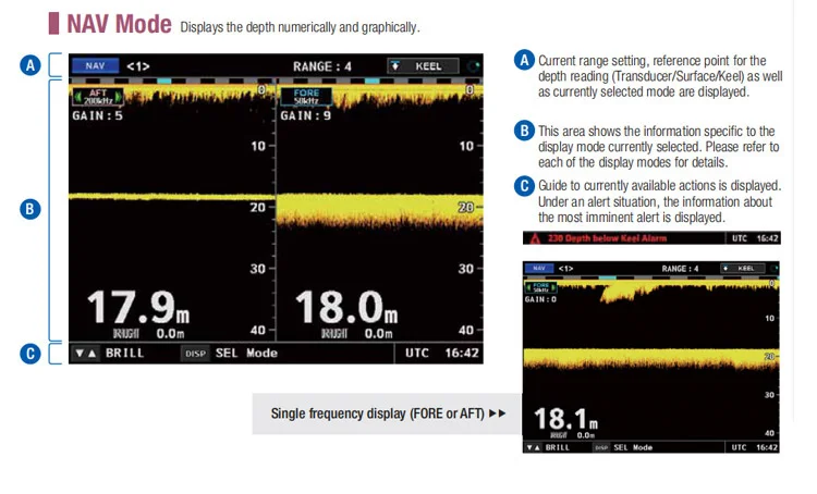 Furuno Series Fe800 Marine Echo Sounder Detector,Sounder Instrument ...