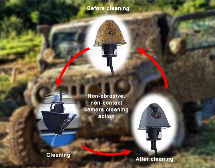 Universal Waterproof Windscreen Wiper Reverse Camera with Night Vision ...