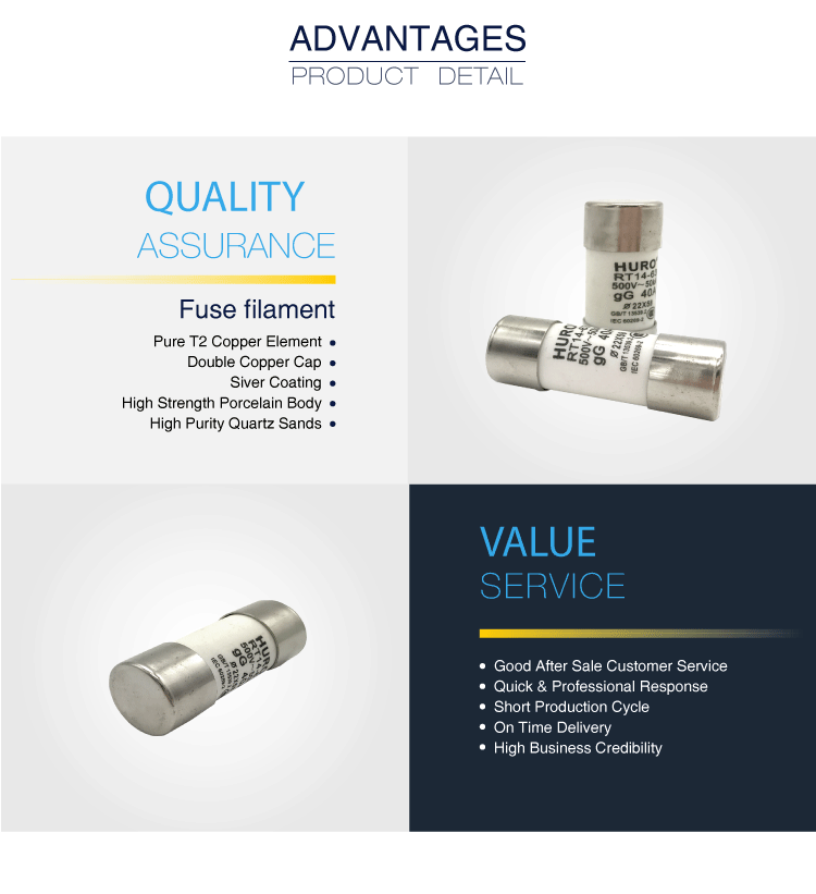Low Voltage Cylindrical 63a Neozed Fuse Link For Gl Gg Protection - Buy ...