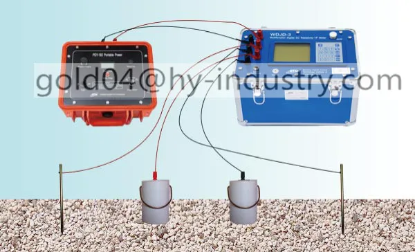 Terrameter Measurement - Geophysical Survey for Groundwater
