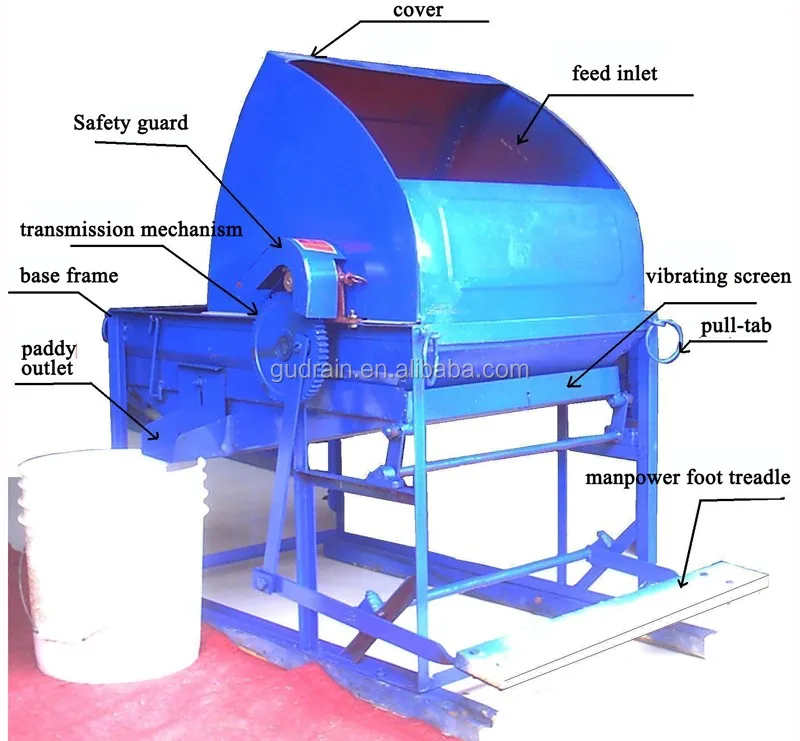 Small Family Use Manual Paddy Rice Thresher/wheat Thresher/wheat ...