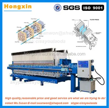 Auto Programmable Diaphragm Filter Press - Buy Filter Press ...