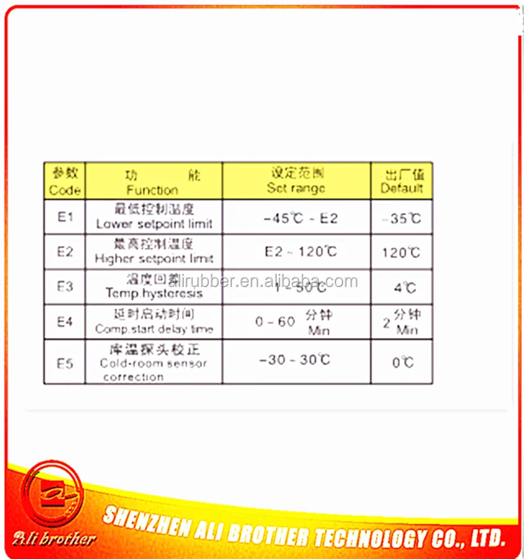 Thermostat Digital Temperature Controller For Heating - Buy Digital ...