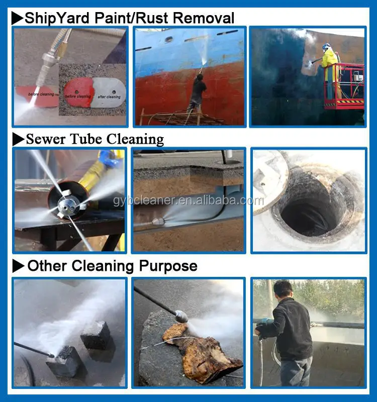 100mpa 15000psi Underwater Hull Cleaning Machine Concrete Blasting ...