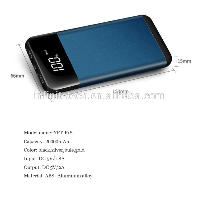 Power Bank 20000mah - Portable, High Capacity Charger