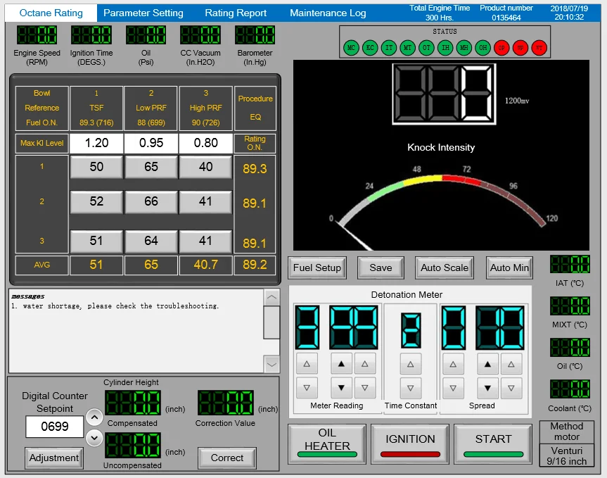 Gasoline Octane Tester With Motor And Research Method With Automatic ...