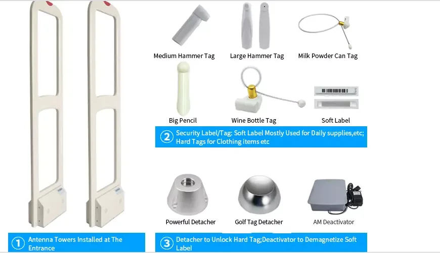 Compra Al Por Menor Tiendas De Ropa Am Sensor Salida Única Anti-hurto ...