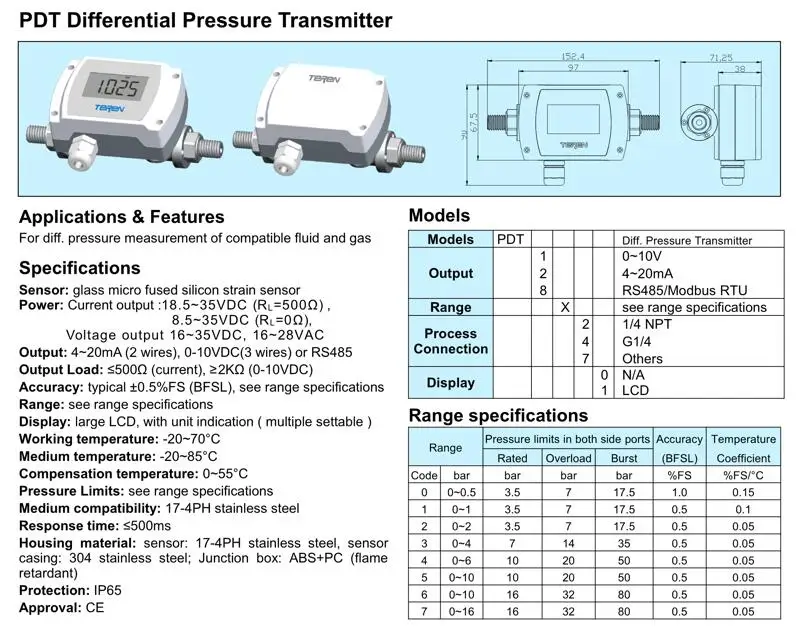 PDT121 - Precision Differential Pressure Transmitter