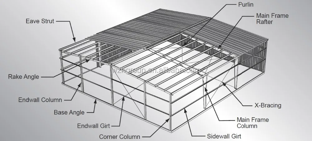 Cheap Price Designs Steel Structure Prefab Broilers Poultry Farming ...