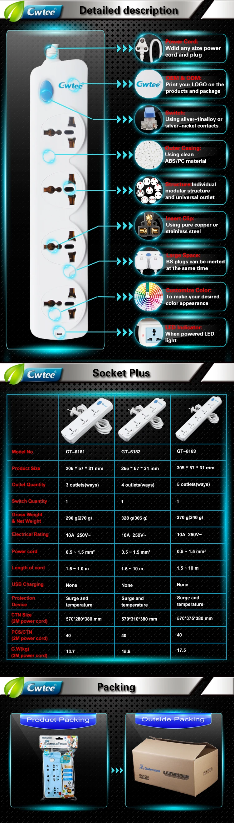 3-way Plug /socket,Multi Plug Socket,Power Extension Socket - Buy Power ...