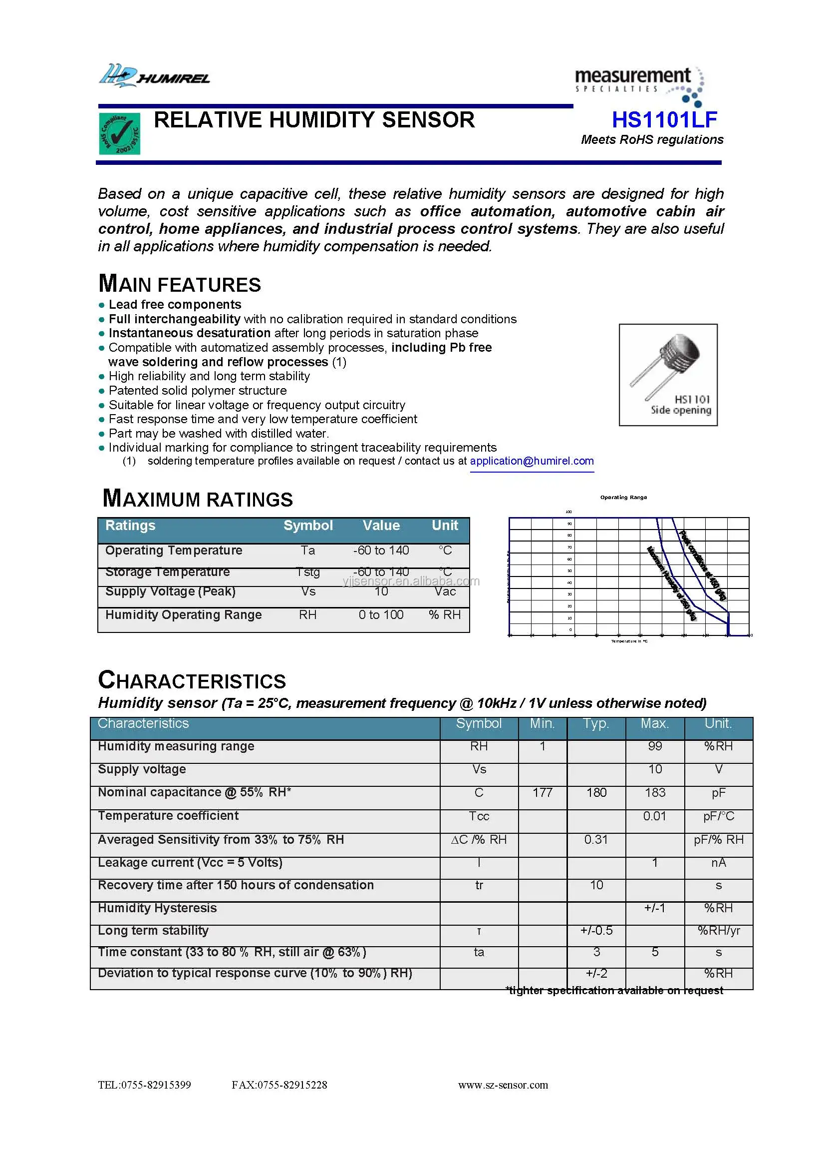 Humidity Sensor Humidity-sensitive Capacitance Hs1101lf - Buy High ...