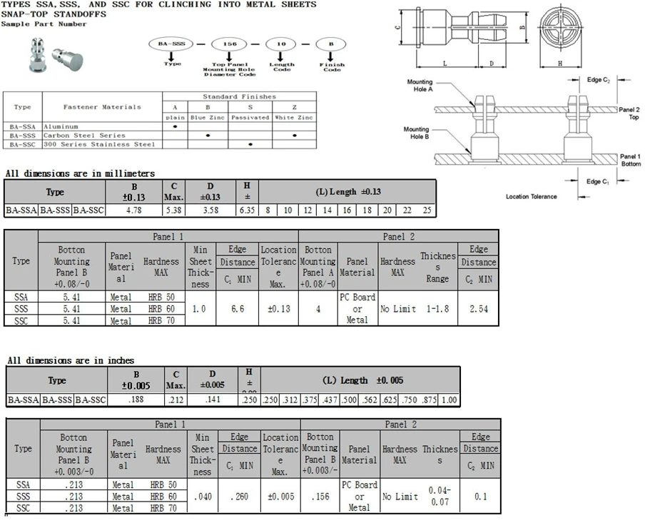 Snap Top Self Clinching Standoffs - High Torque & Pull Performance