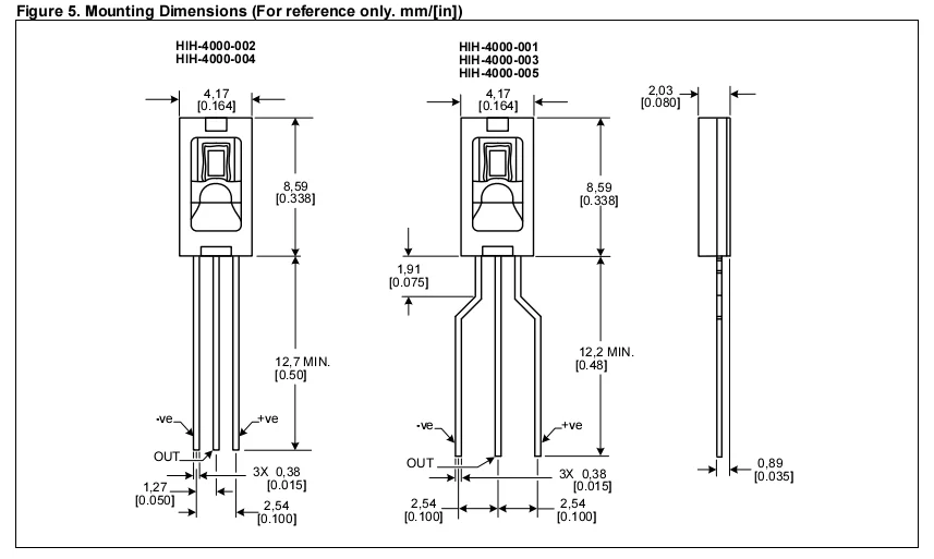 Fast Response Humidity Sensor Integrated For Refrigeration Equipment ...