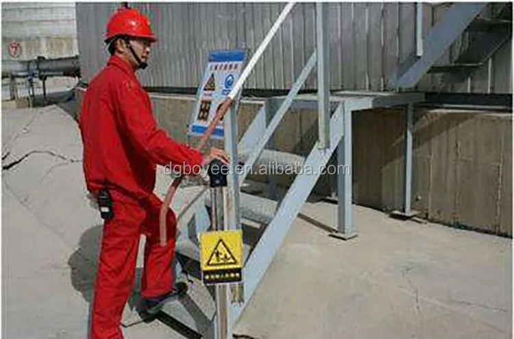 Static Elimination Ball - Efficient Human Body Discharge